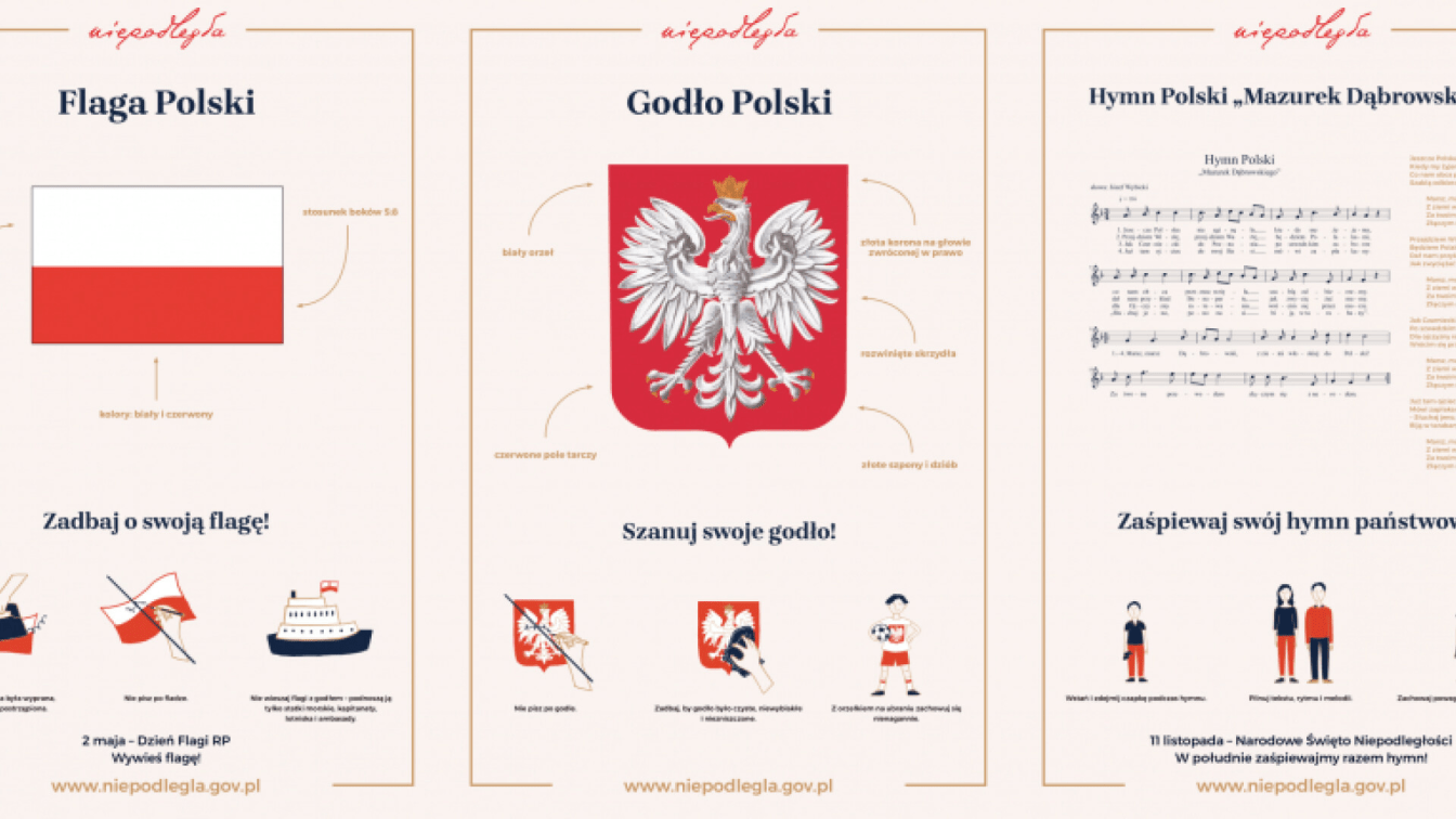 Polskie symbole narodowe. Znasz je?